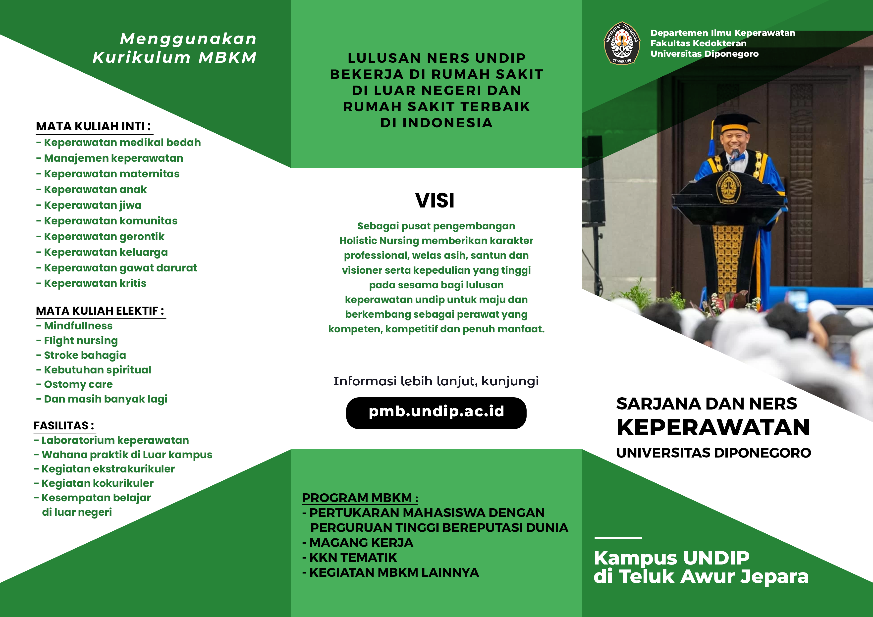 Prodi Keperawatan | UNDIP